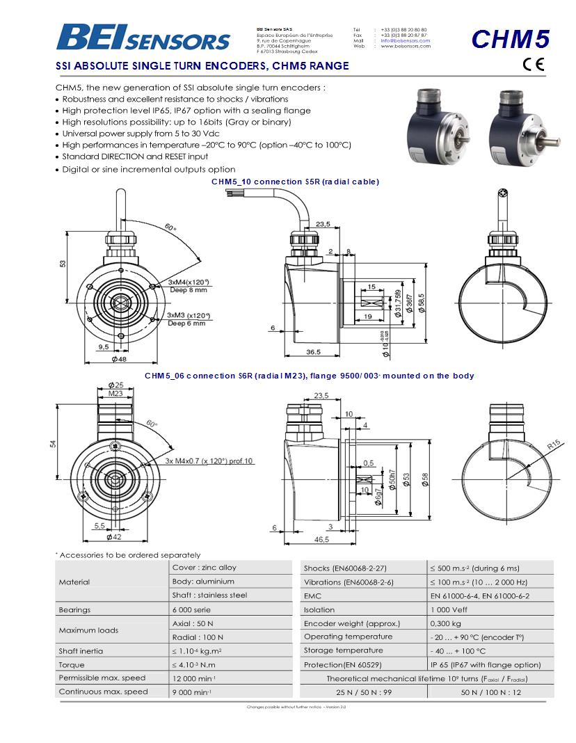 Absolute Encoders Datasheets – Mouser