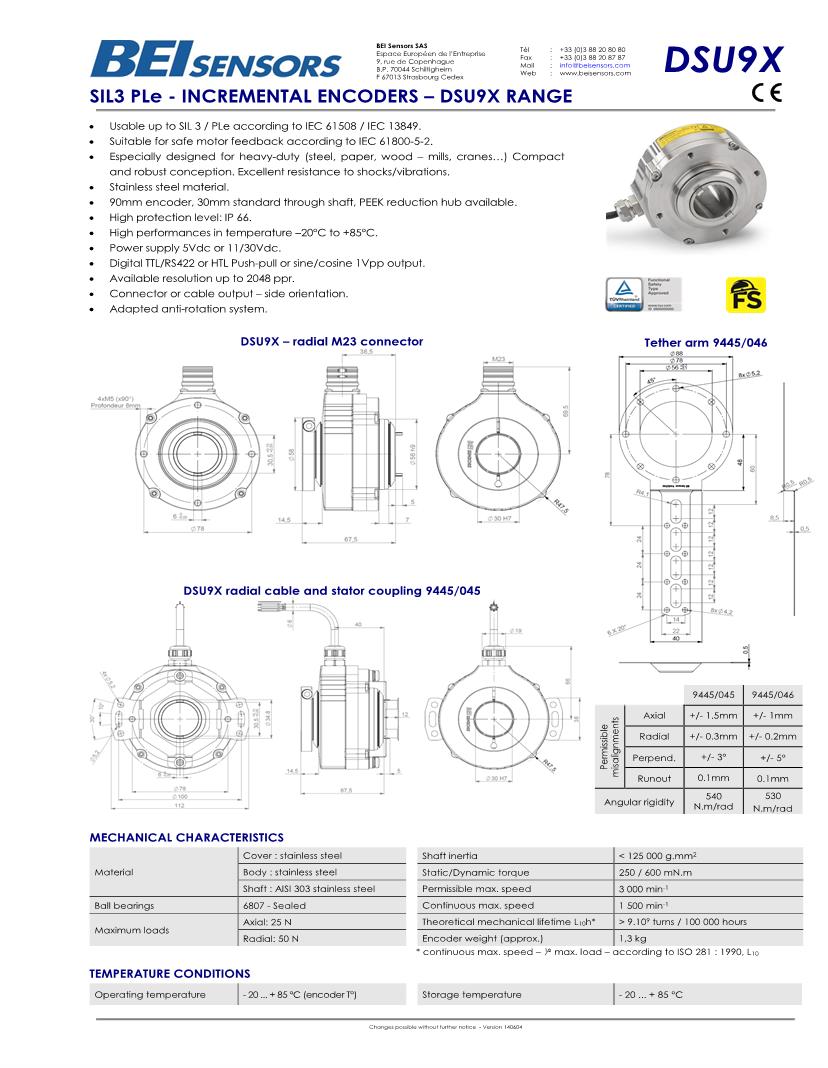 Encoders Incremental Electromechanical Datasheets – Mouser