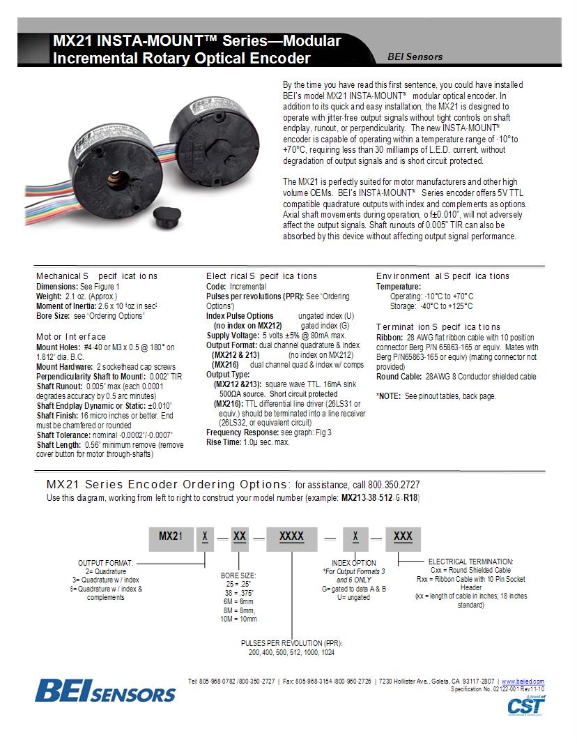 MX21 Series Encoders Datasheets – Mouser
