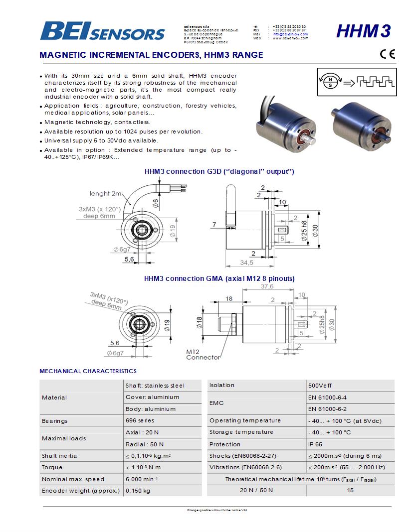 Encoders Incremental Electromechanical Datasheets – Mouser