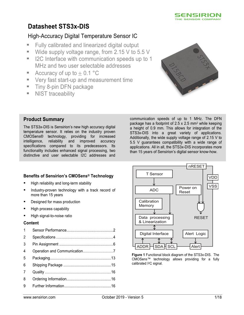 Temperature Sensors Datasheets – Mouser