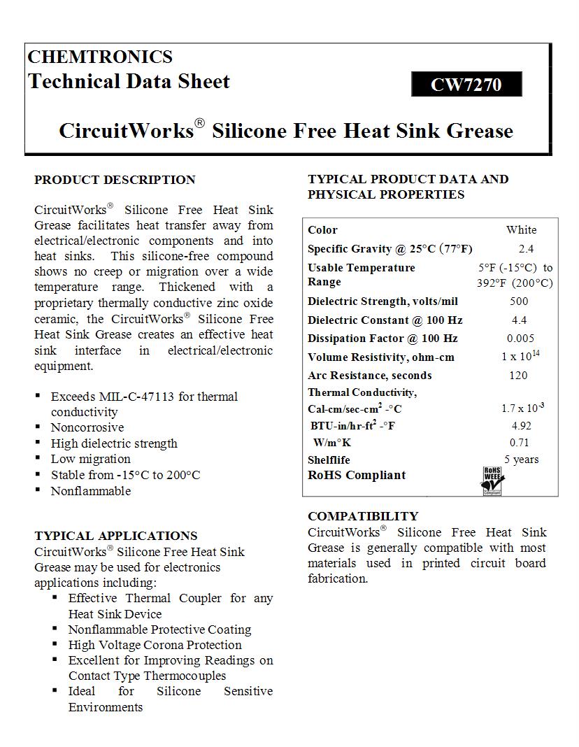 Chemtronics Tools & Supplies Datasheets – Mouser