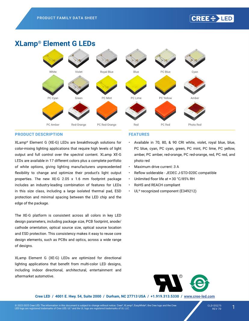 XLamp Element G Series Optoelectronics Datasheets – Mouser