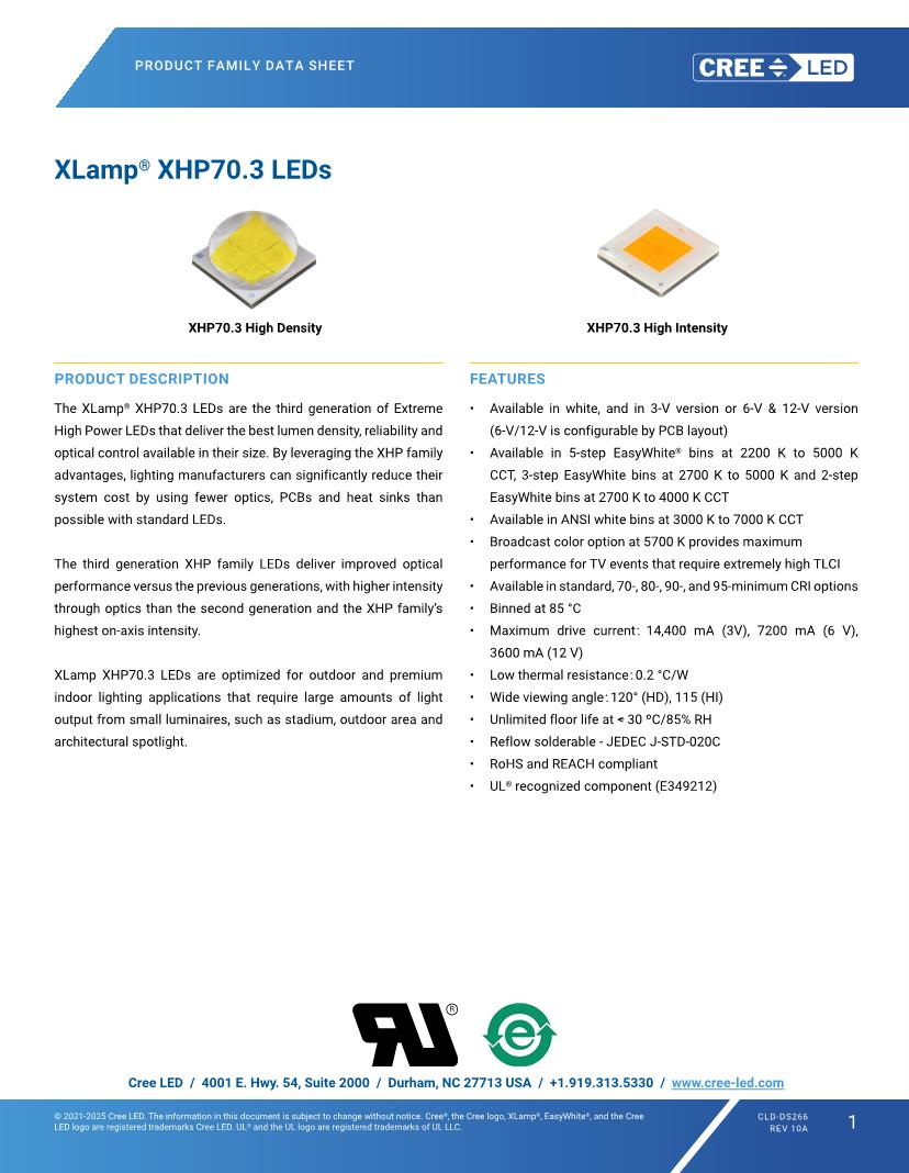Led Specification Sheet LED TAPE | BL FlexForm – BL Lighting