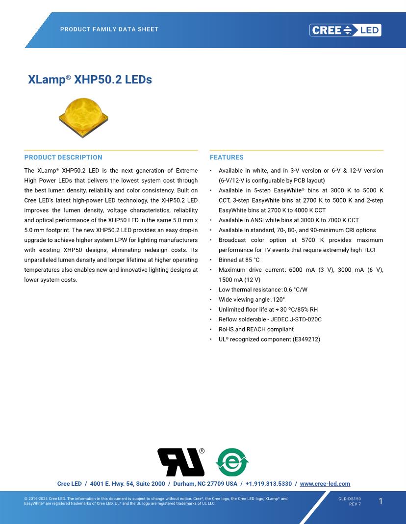 Led Ansi Standards