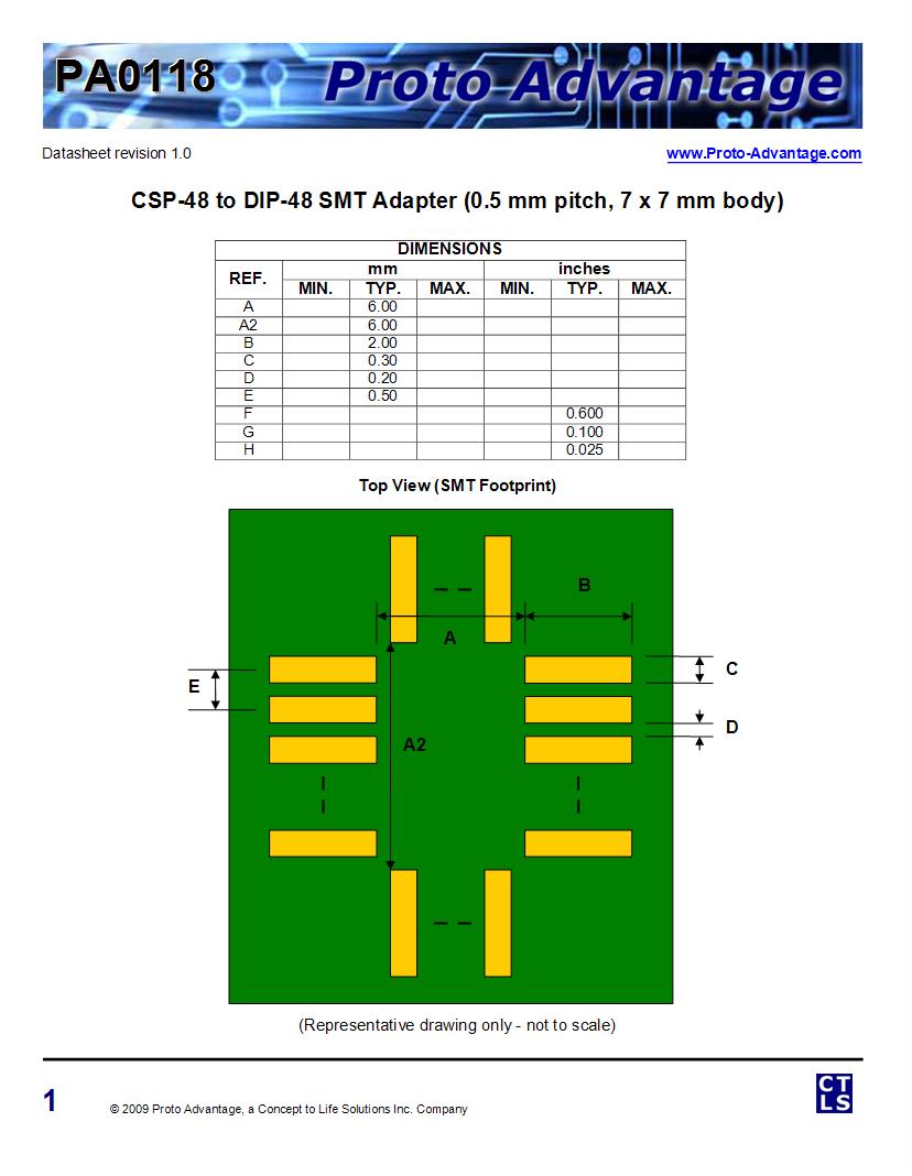 Proto-Advantage QFN-28 to DIP-28 SMT Adapter 0.8 mm Pitch, 7 x 7 mm ...