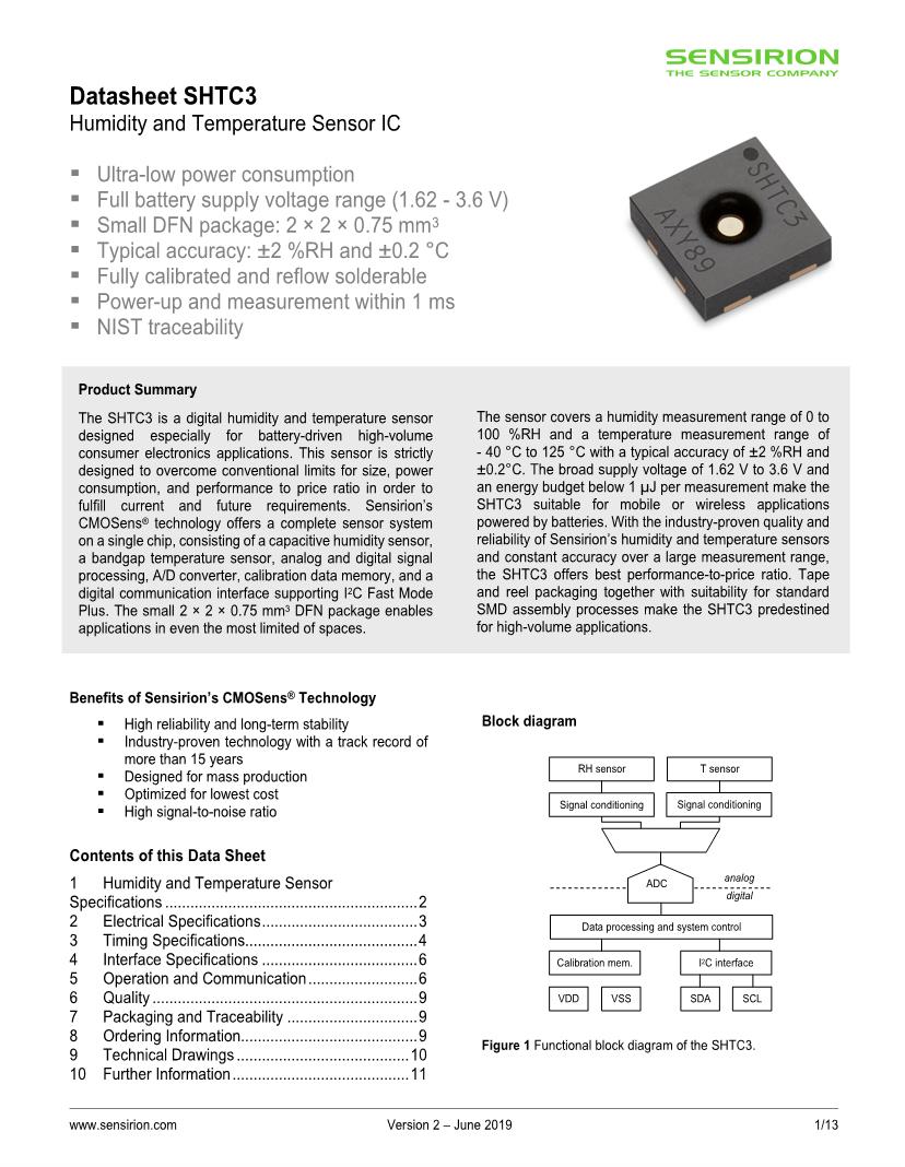 Breakout Boards Sensor Development Tools Datasheets – Mouser