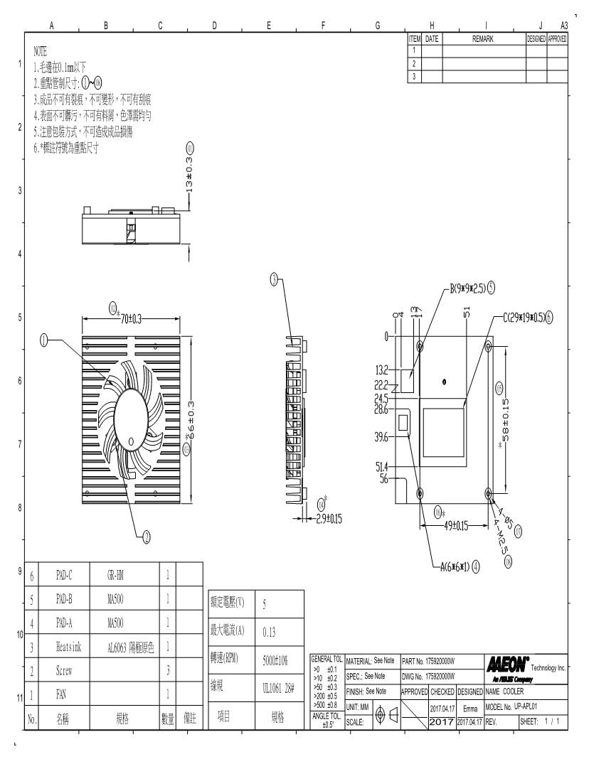 CPU & Chip Coolers Datasheets – Mouser