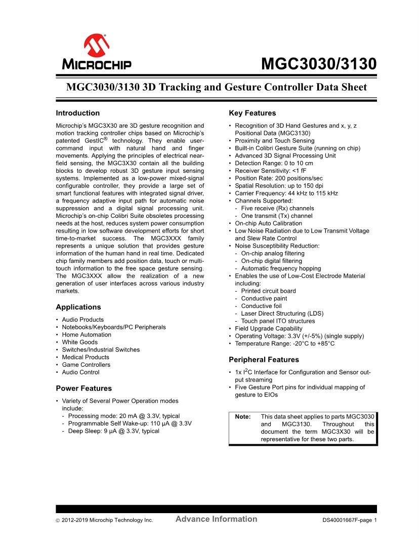 3D Tracking and Gesture Sensor Distance Sensor Development Tool Datasheets – Mouser