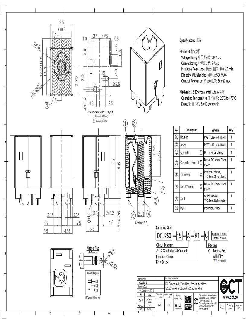 Gct Dc Power Connectors Datasheets Mouser 