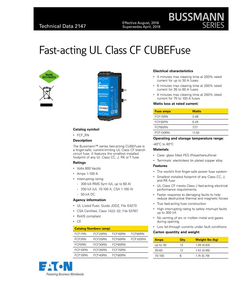 Fast Acting CUBEFuse Industrial & Electrical Fuses Datasheets – Mouser