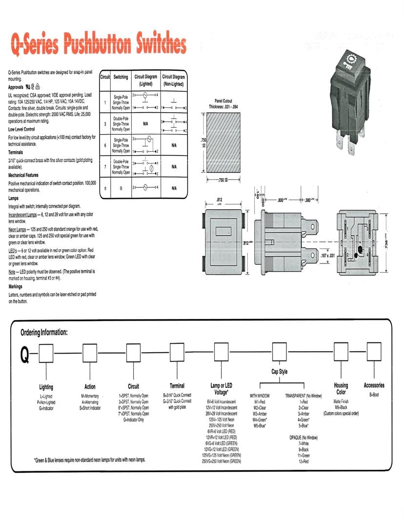 Pushbutton Switches Industrial Panel Mount Indicators / Switch ...