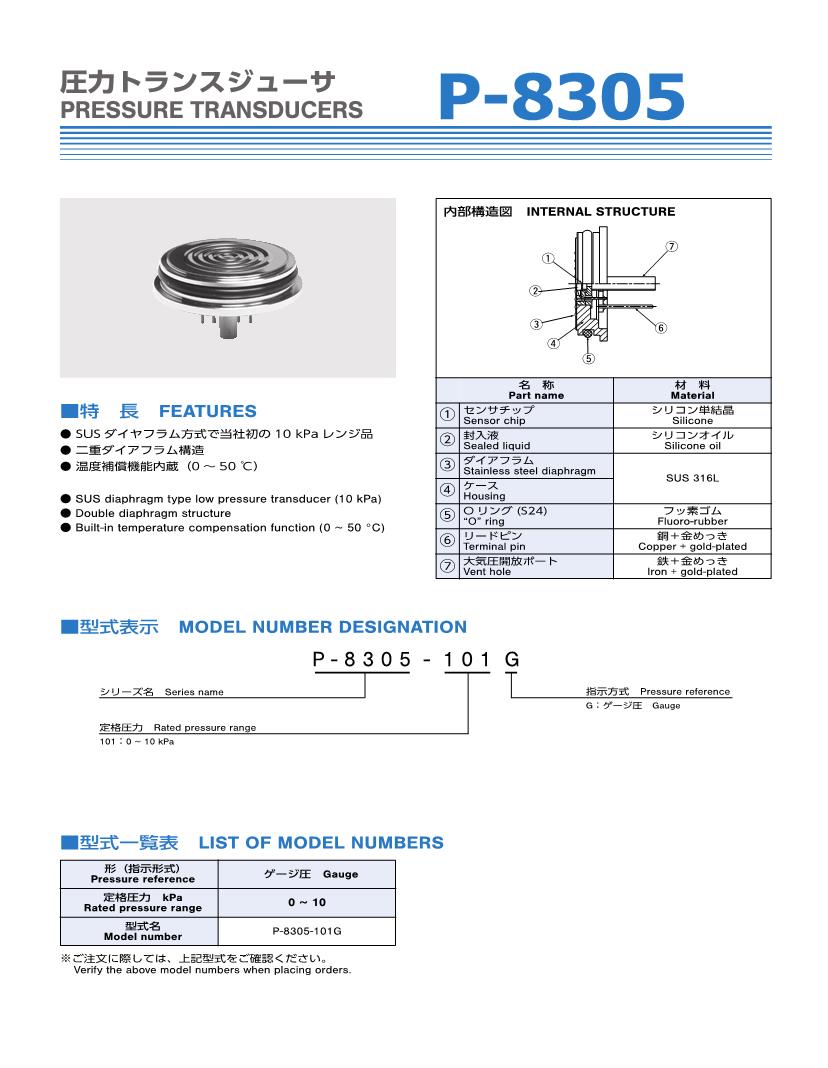 Nidec Semiconductors Datasheets – Mouser