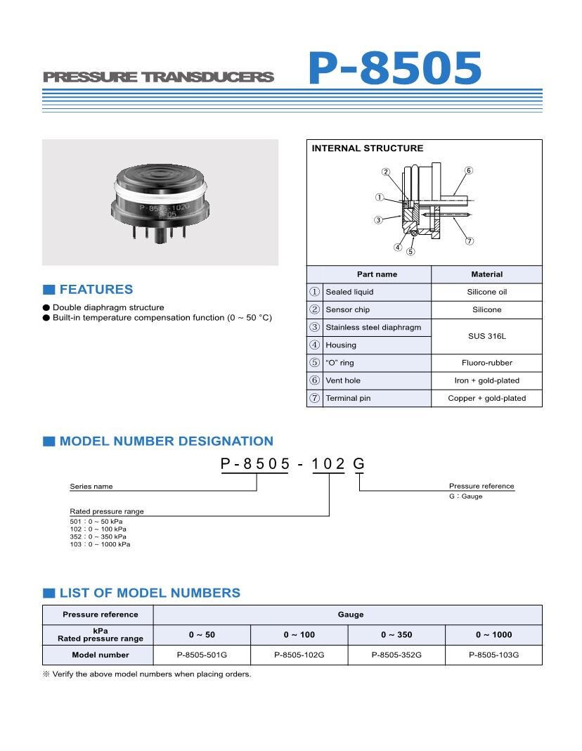 Nidec Semiconductors Datasheets – Mouser