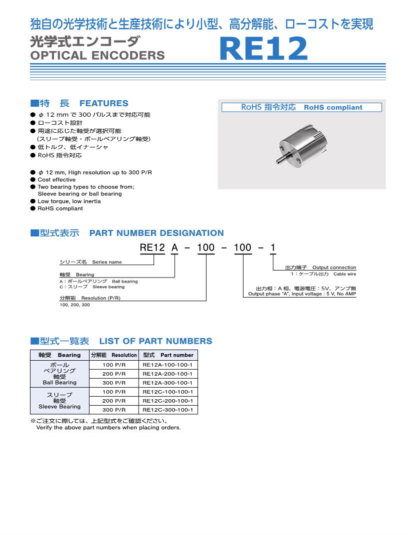 Nidec 100 PPR Encoders Datasheets – Mouser