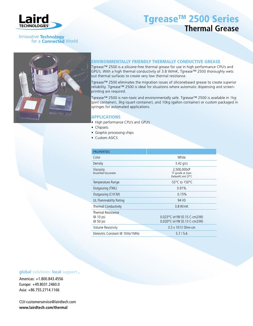 Thermally Conductive Grease Thermal Interface Products Datasheets – Mouser