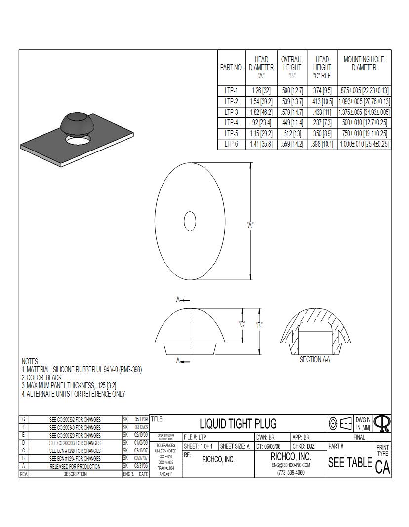 Push Mount Conduit Fittings & Accessories Datasheets – Mouser