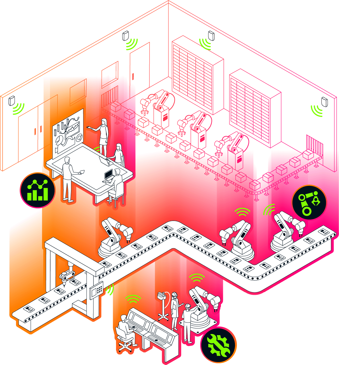 Private 5G Networks - Mouser Electronics