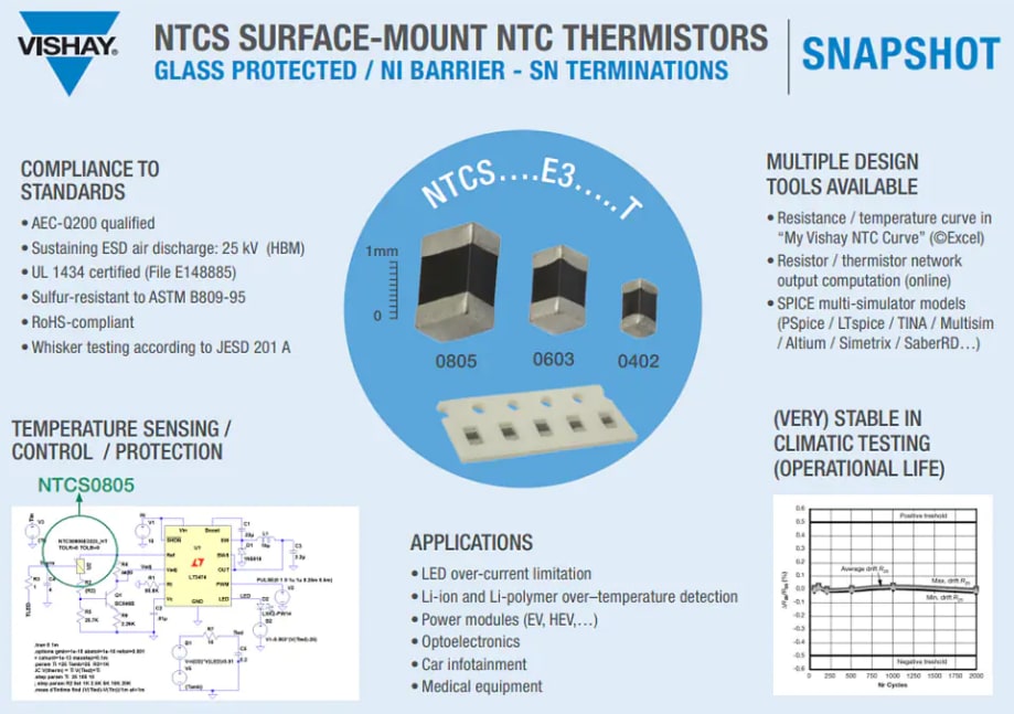 Temperature Sensing - Vishay | Mouser