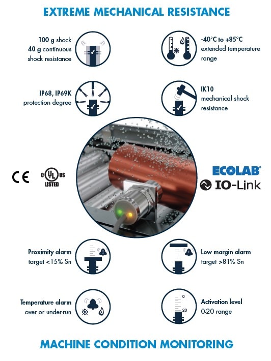 ICF Full-Metal Inductive Proximity Sensors - Carlo Gavazzi | Mouser
