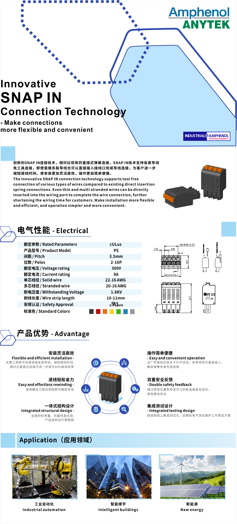 PS & OQ Terminal Blocks - Amphenol Anytek | Mouser
