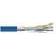 Multi-Conductor Cables – Mouser