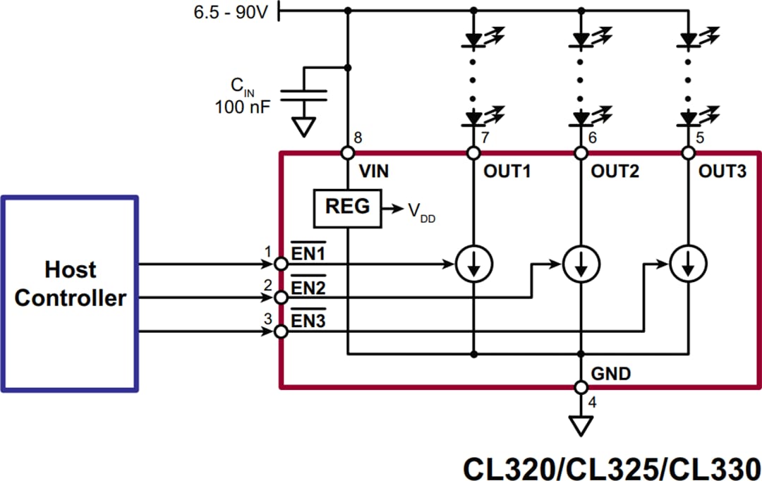 CL320, CL325, & CL330 LED Drivers - Microchip Technology | Mouser