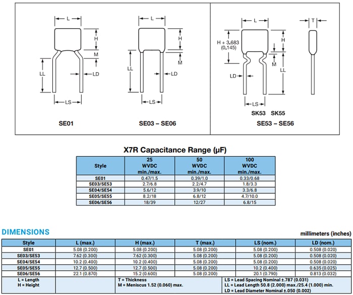 SE Style SMPS Capacitors - KYOCERA AVX | Mouser