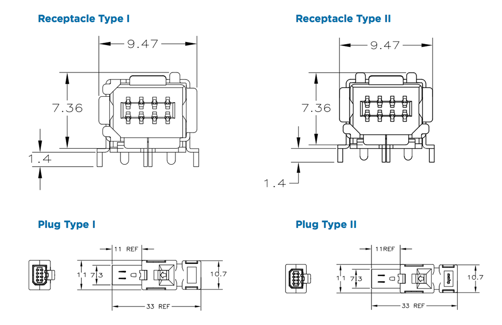 Industrial Mini I/O Connectors - TE | Mouser