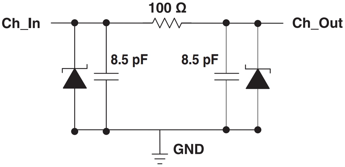 TPDxF003 4, 6 & 8-Channel EMI Filters - TI | Mouser
