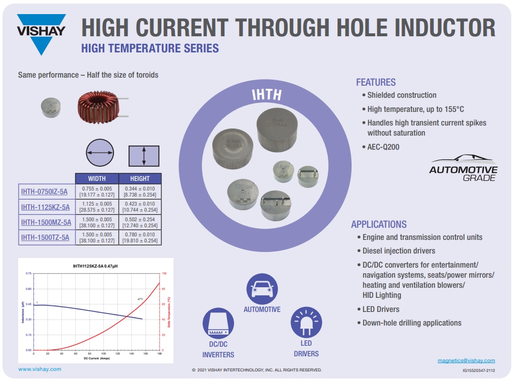 IHTH High Current Through Hole Inductors - Vishay / Dale | Mouser
