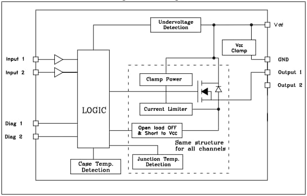 VNI2140J Solid State Relays - STMicro | Mouser