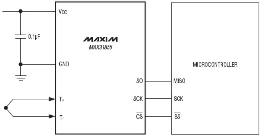 MAX31855 Thermocouple-to-Digital Converters - Analog Devices / Maxim Integrated | Mouser