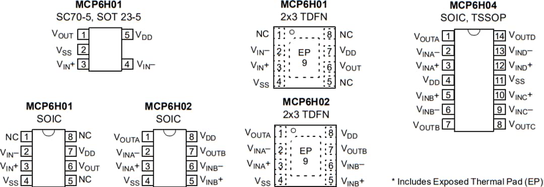 MCP6H01, MCP6H02, & MCP6H04 Op Amps - Microchip Technology | Mouser