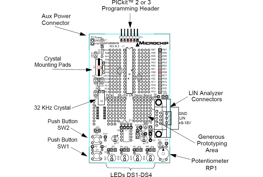 DM164130-3 PICkit 28-Pin LIN Demo Board - Microchip Technology | Mouser