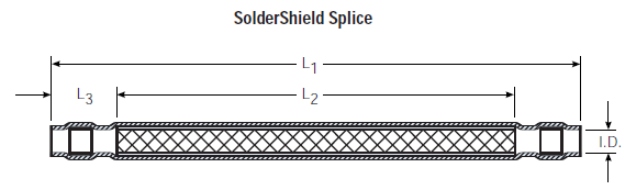 SolderShield Splices - TE | Mouser