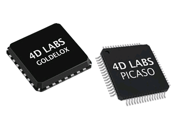 GOLDELOX & PICASO 4DGL Graphics Controllers - 4D Systems | Mouser
