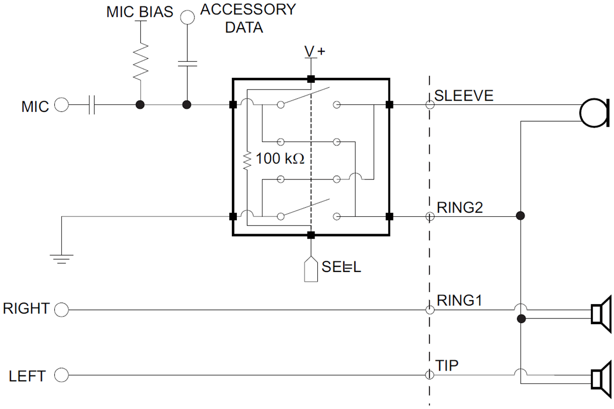 TS3A26746E 2x2 Crosspoint Switch - TI | Mouser