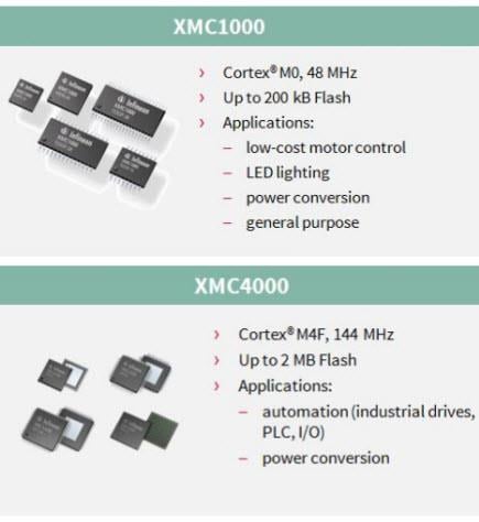 XMC 32-Bit ARM Cortex-M MCUs - Infineon Technologies | Mouser