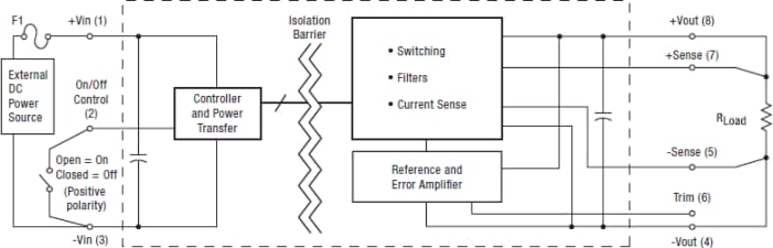 ULT Isolated Wide Input DC/DC Converters - Murata | Mouser