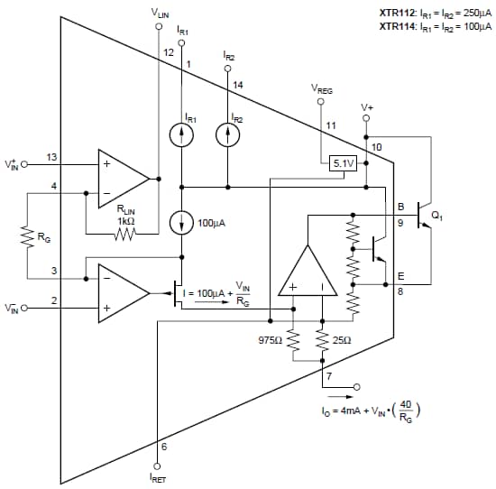 XTR112 & XTR114 4-20mA Current Transmitters - TI | Mouser