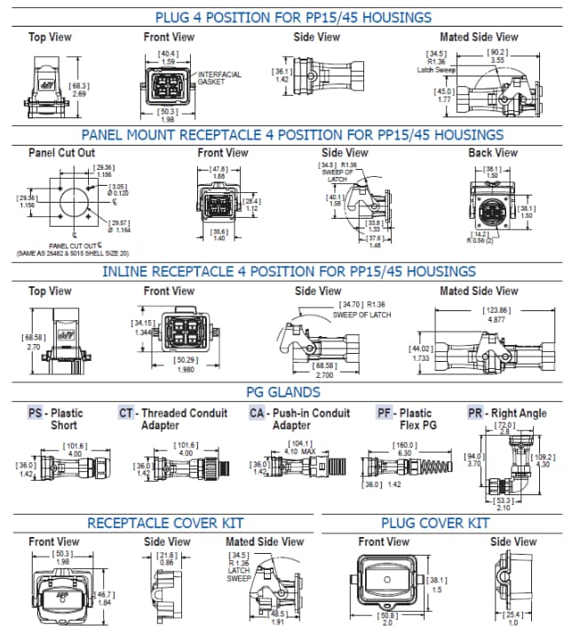 4-Pole & 6-Pole SPEC Pak® Connectors - APP | Mouser