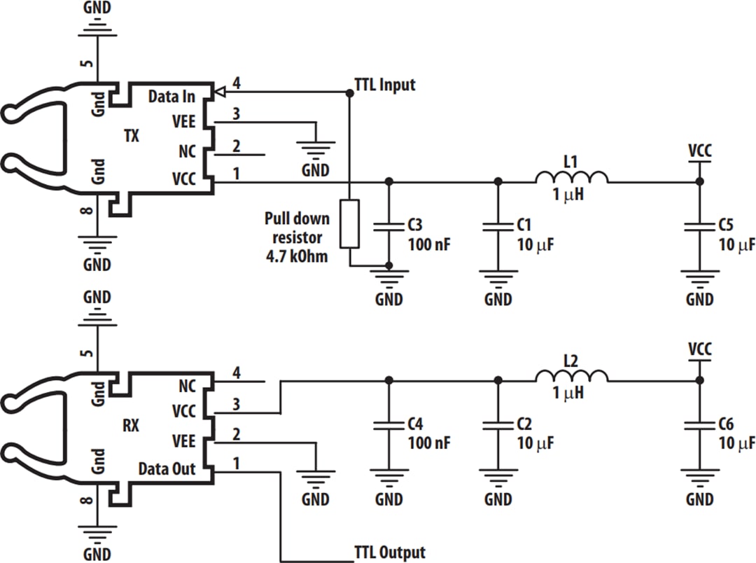 Versatile Link DC-50MBd Transmitters & Receivers - Broadcom | Mouser