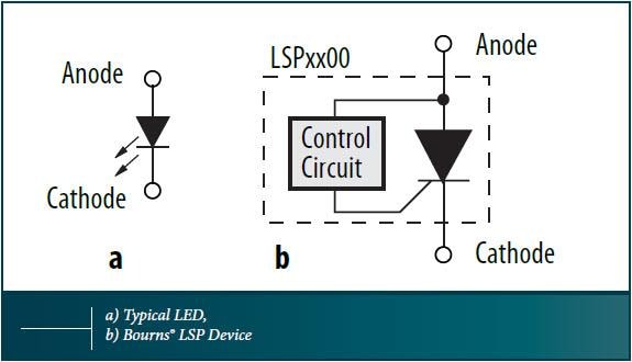 LSPxAJR LED Shunt Protectors - Bourns | Mouser