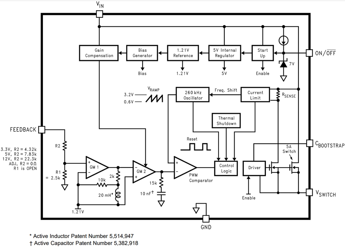 LM2676 SIMPLE SWITCHER® 3A Voltage Regulators - TI | Mouser