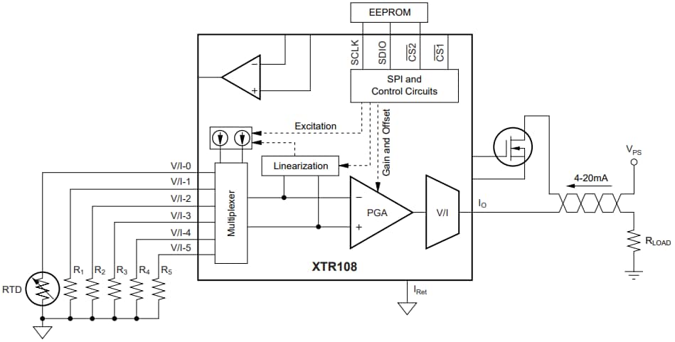 XTR108 4-20mA Two-Wire Transmitter - TI | Mouser