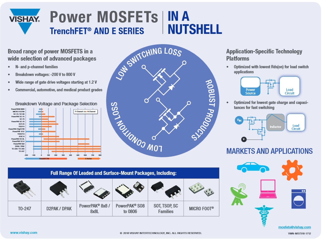 E Series High Voltage MOSFETs - Vishay / Siliconix | Mouser