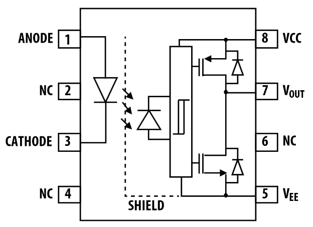 ACPL-K34T Automotive High Output Optocoupler - Broadcom | Mouser