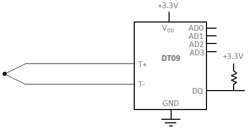 MAX31850/51 Thermocouple to Digital Converters - Analog Devices / Maxim ...