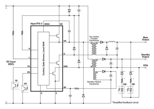 HiperTFS-2 Power Controllers - Power Integrations | Mouser